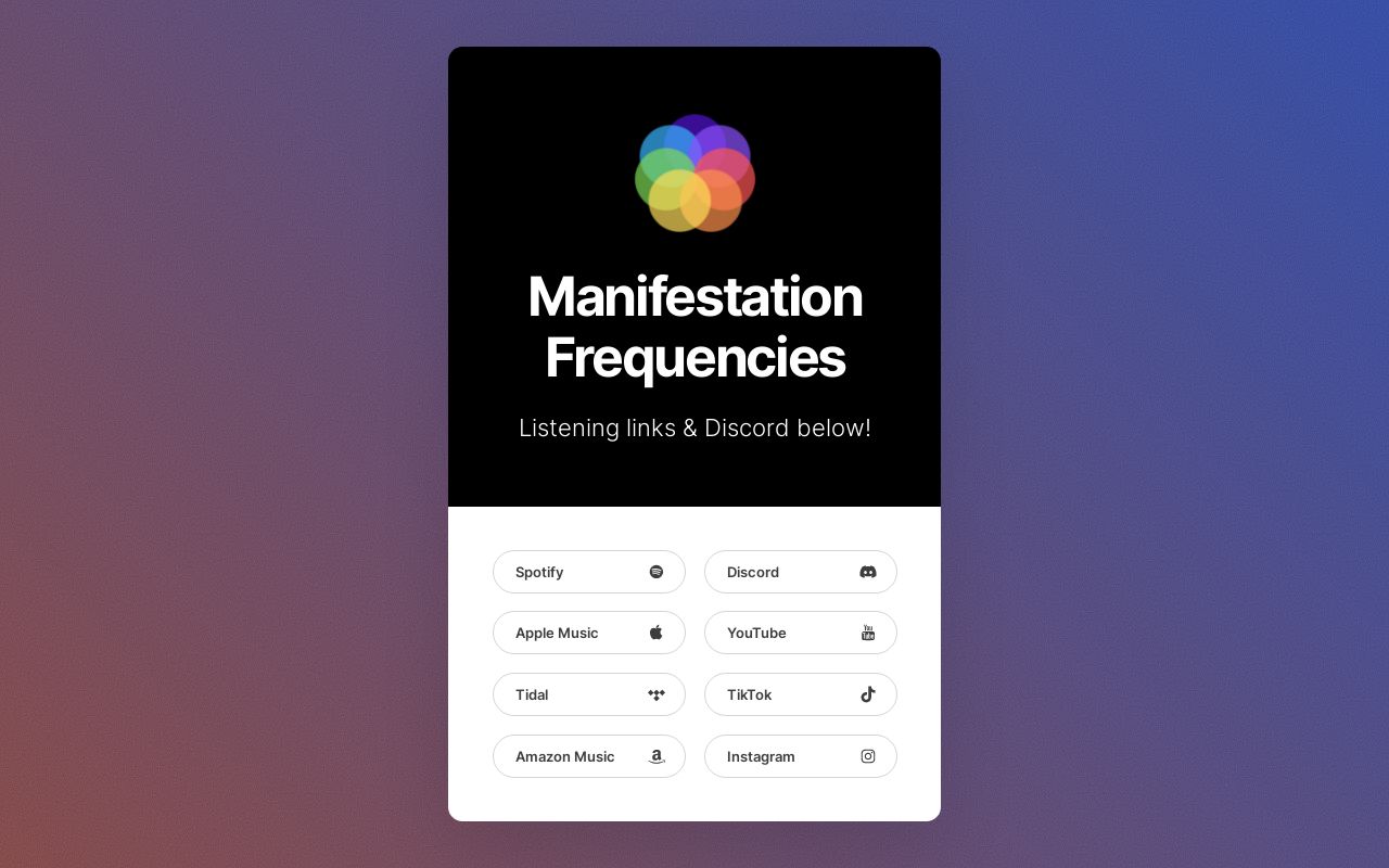 Manifestation Frequencies